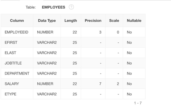 Solved 6.List the member ID and the total number of | Chegg.com