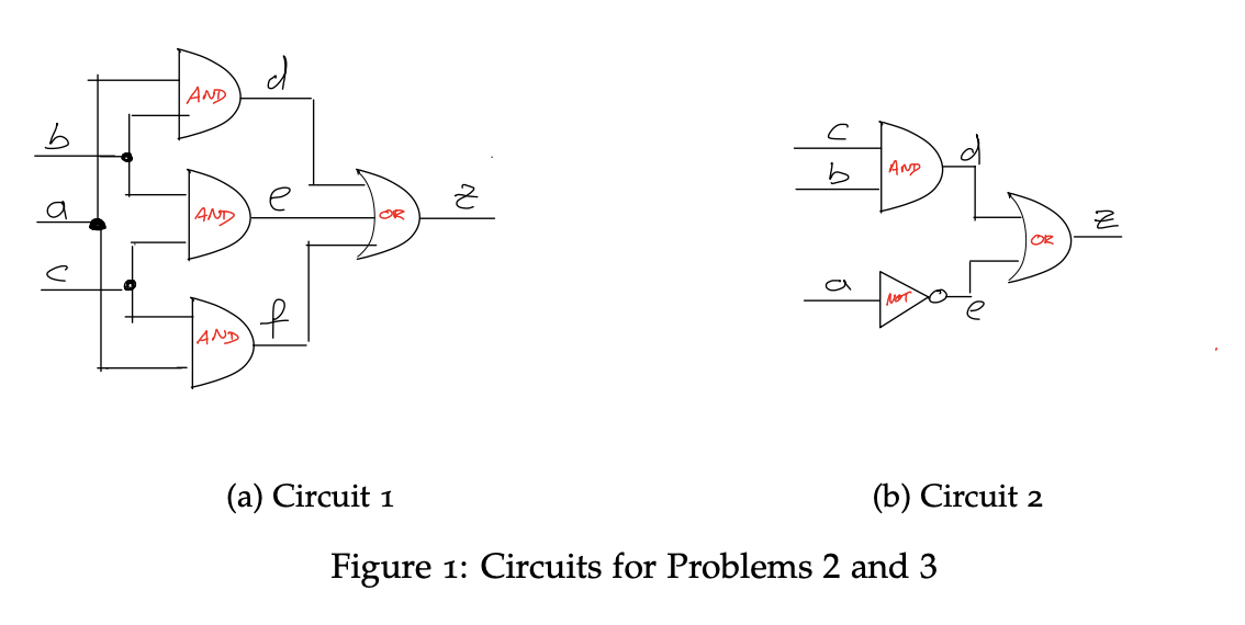 Solved Problem 2. Digital circuits are electronic circuits | Chegg.com