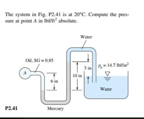 Solved The system in Fig. P2.41 is at 20°C. Compute the | Chegg.com