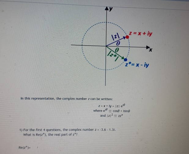 Solved Z = X +iy z*= X - iy In this representation, the | Chegg.com