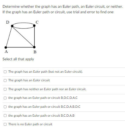 Solved Determine whether the graph has an Euler path, an | Chegg.com