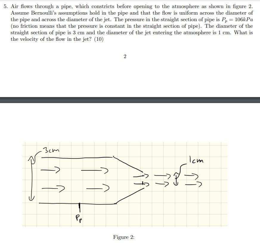 Solved Air flows through a pipe, which constricts before | Chegg.com