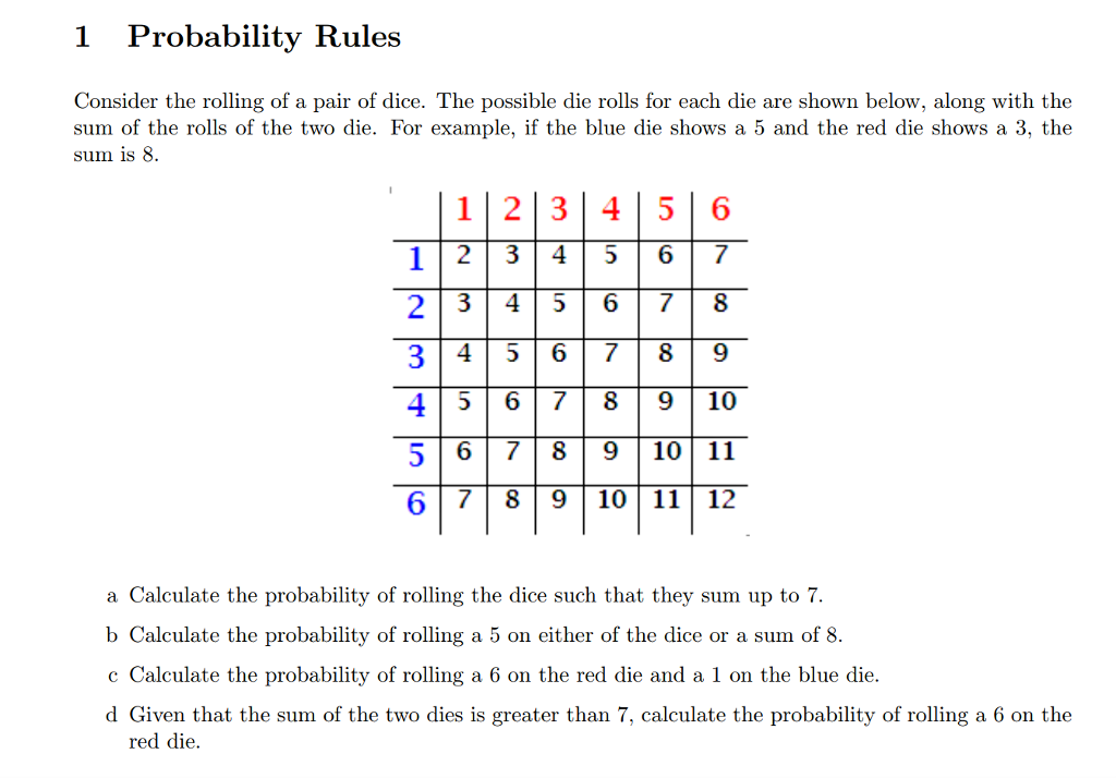 Solved 1 Probability Rules Consider the rolling of a pair of | Chegg.com