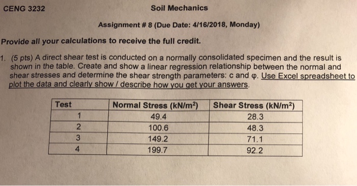 Solved CENG 3232 Soil Mechanics Assignment # 8 (Due Date: | Chegg.com Solved CENG 3232 Soil Mechanics Assignment # 8 (Due Date: | Chegg.com
