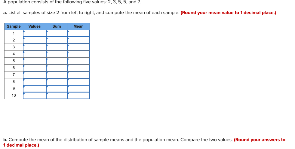 Solved A population consists of the following five values: | Chegg.com