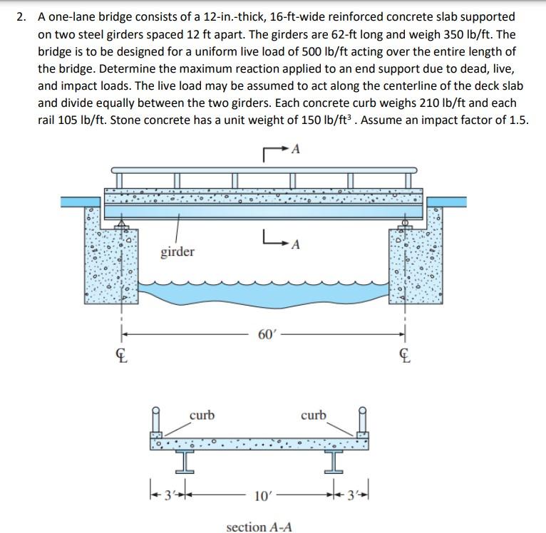Solved A one-lane bridge consists of a 12 -in.-thick, 16 | Chegg.com