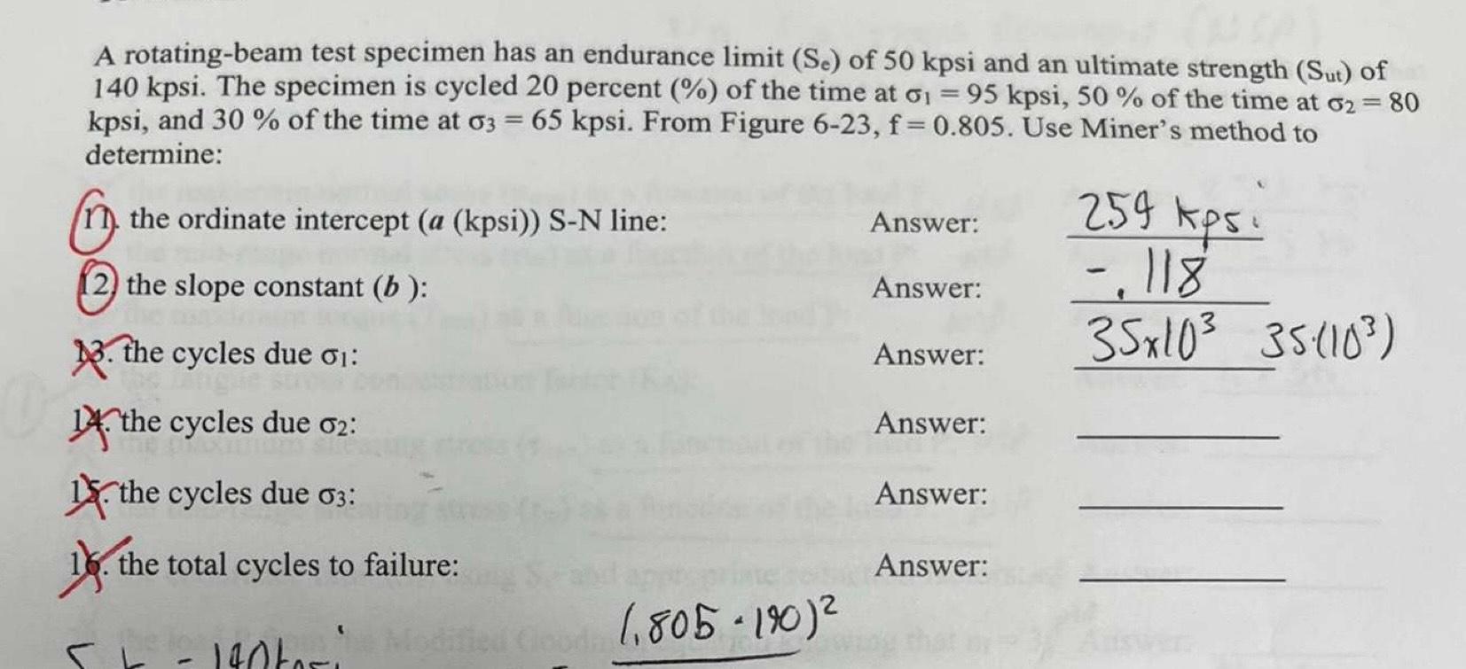 A rotating-beam test specimen has an endurance limit | Chegg.com