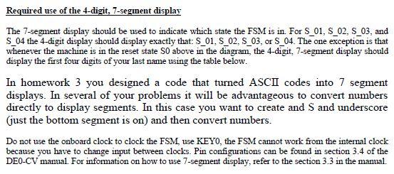 Verilog Code Review/Help Needed Please see the | Chegg.com