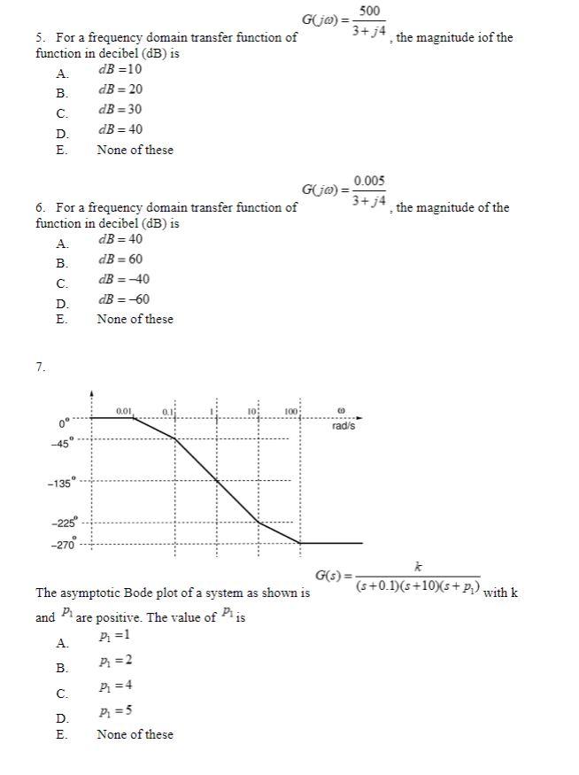 Solved G(0) = 500 5. For a frequency domain transfer | Chegg.com