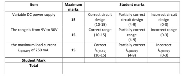 Solved Task 1 -Design a) Design a variable dc power supply | Chegg.com