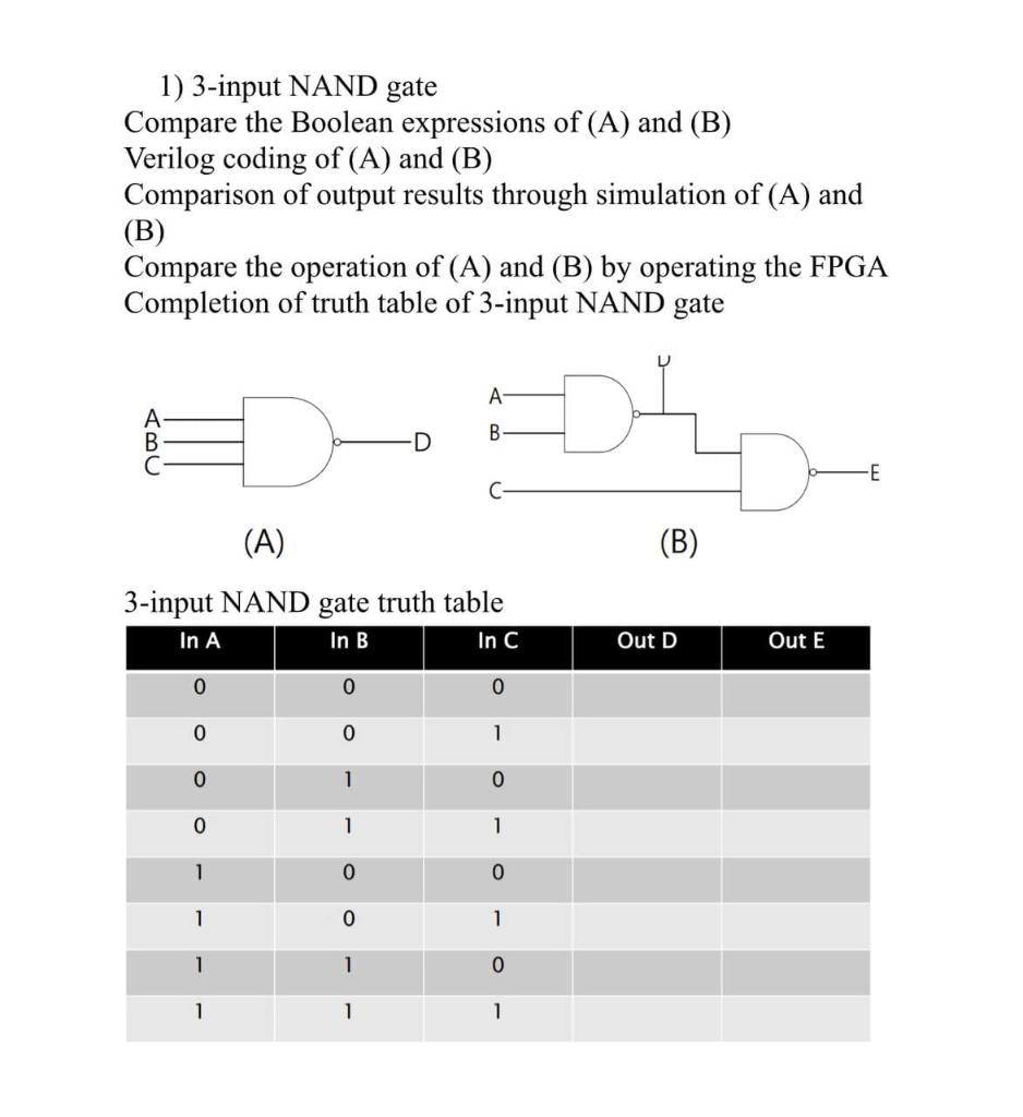 1) 3-input NAND gate Compare the Boolean expressions | Chegg.com