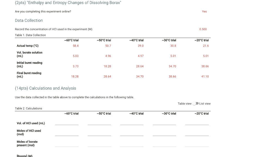 Solved (2pts) "Enthalpy and Entropy Changes of Dissolving | Chegg.com