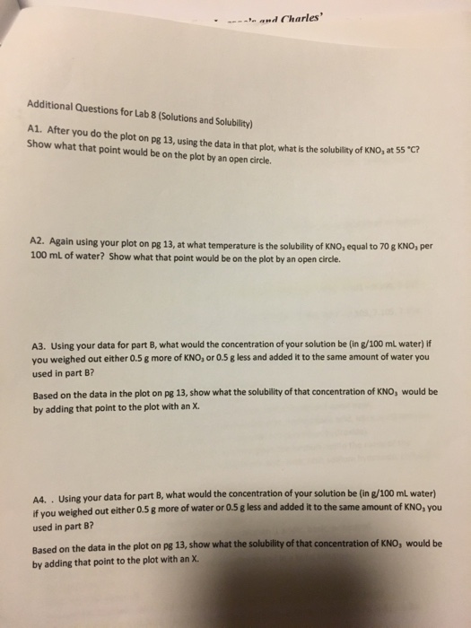 Chm100 virtual lab Report- Solutions and Solubility | Chegg.com