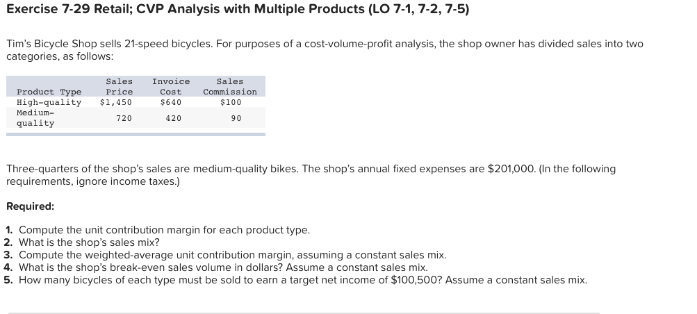 Solved Exercise 7-29 Retail; CVP Analysis with Multiple | Chegg.com