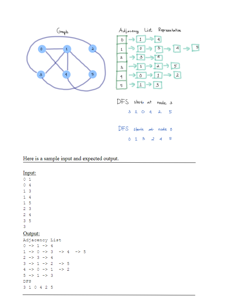 Solved Please do not modify existing codes in the template, | Chegg.com