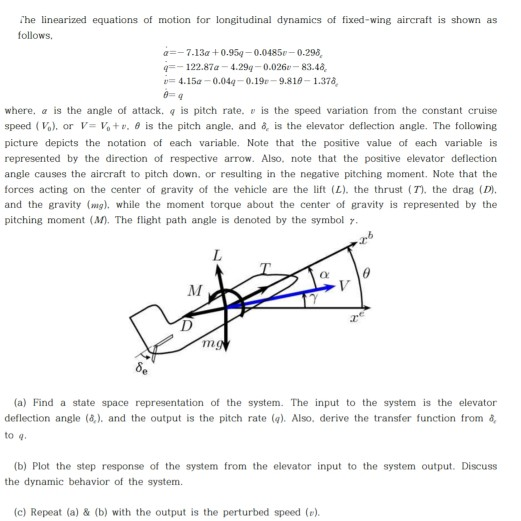The linearized equations of motion for longitudinal | Chegg.com