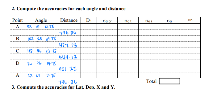 Solved \\[ \\begin{array}{c} 21 / 4= \\\\ 5.25 \\end{array} | Chegg.com
