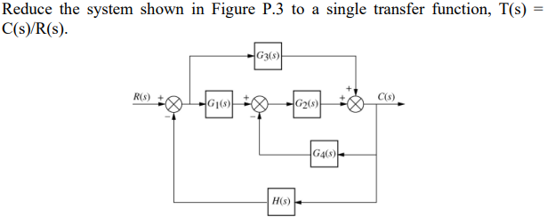 Solved Reduce the system shown in Figure P.3 to a single | Chegg.com