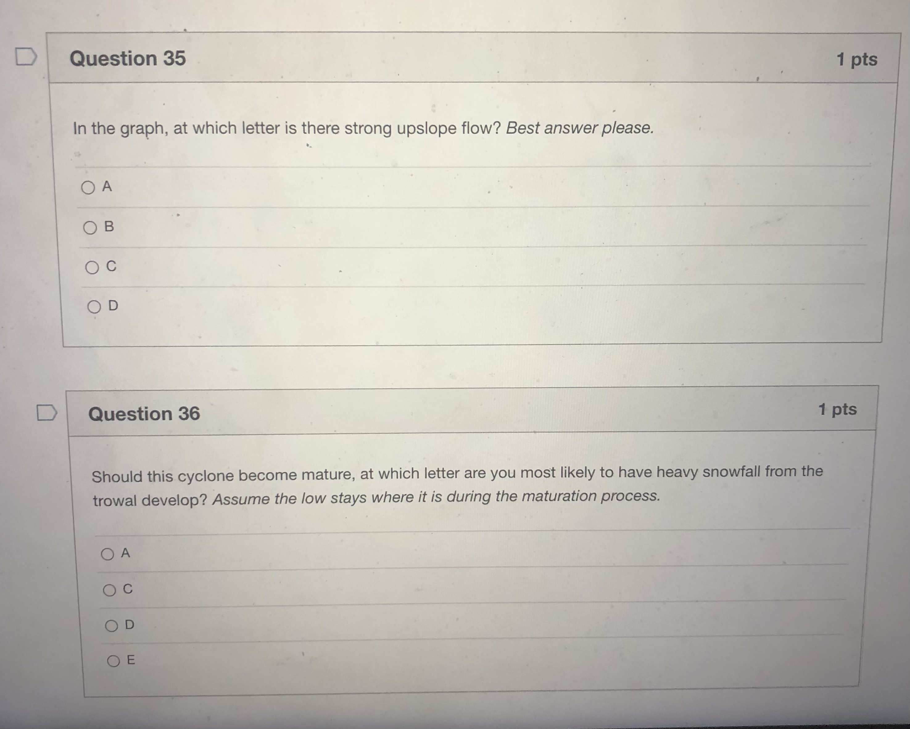 Solved Below is a surface analysis map showing an | Chegg.com