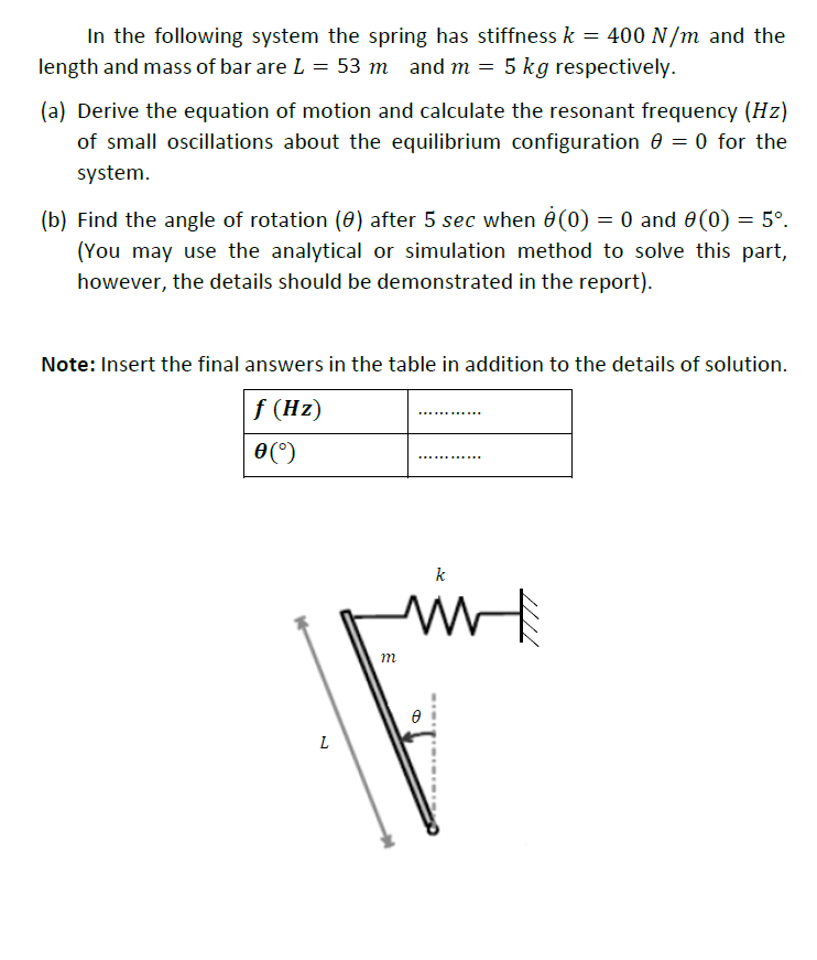 Solved = In the following system the spring has stiffness k | Chegg.com