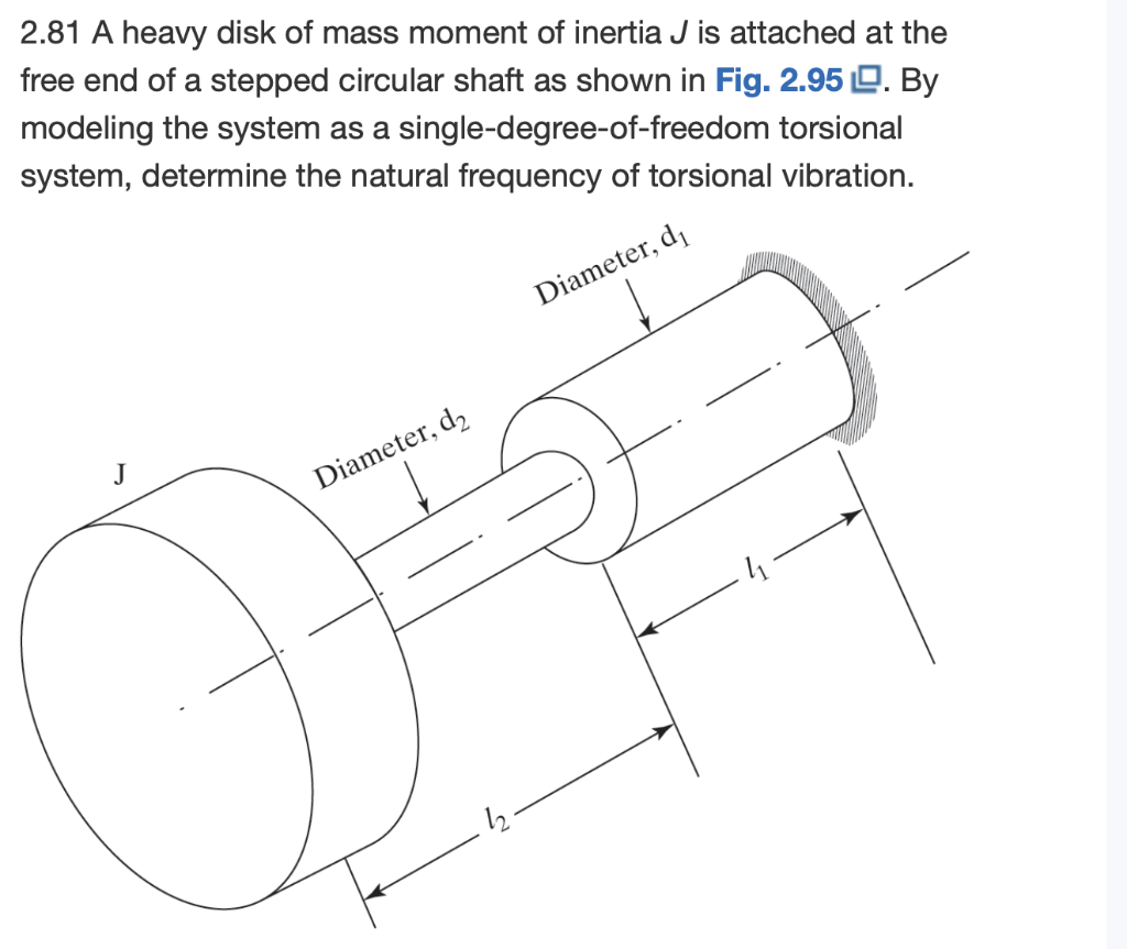 Solved please do not upload a solution that is already on | Chegg.com