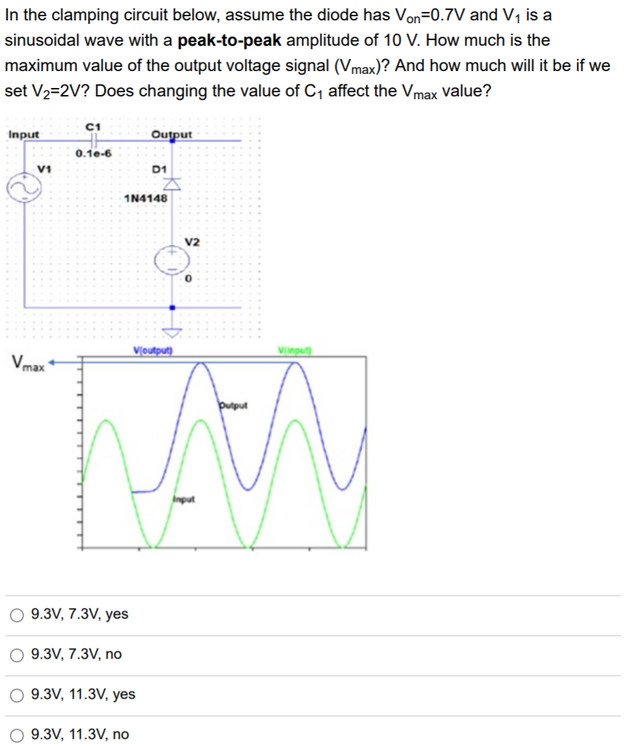 Solved In the clamping circuit below, assume the diode has V | Chegg.com