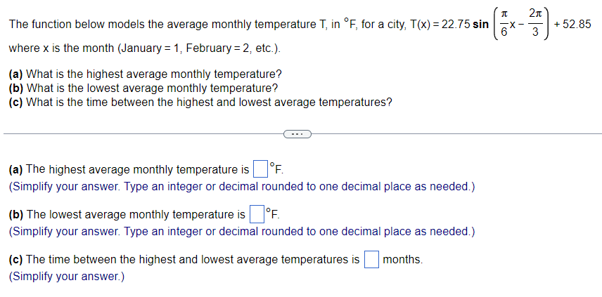 Solved The function below models the average monthly | Chegg.com