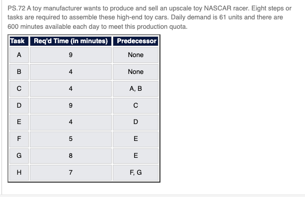 Solved What is the overall efficiency for this production | Chegg.com