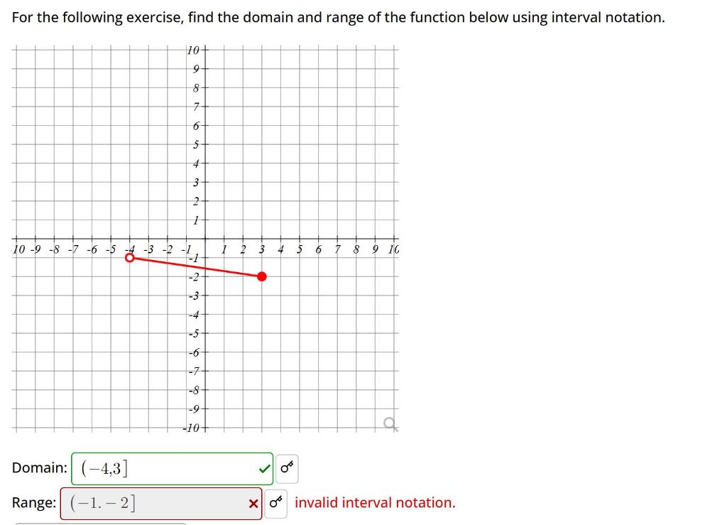 Solved For the following exercise, find the domain and range | Chegg.com