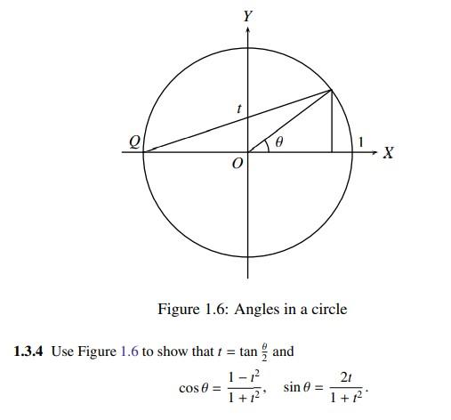 Solved Figure 1.6: Angles in a circle 1.3.4 Use Figure 1.6 | Chegg.com