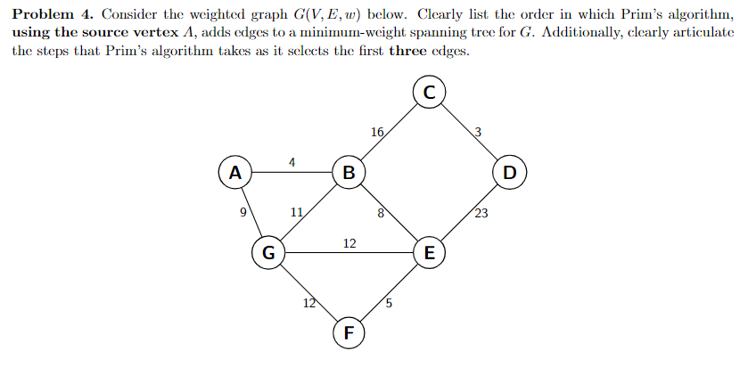 Solved Problem 4. Consider the weighted graph G(V, E, w) | Chegg.com
