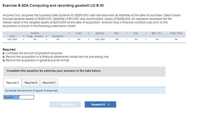 Solved Exercise 8-20A Computing and recording goodwill LO | Chegg.com