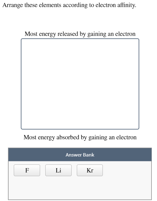 Solved Arrange these elements according to electron | Chegg.com