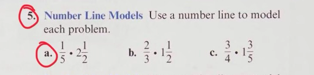 Solved 5. Number Line Models Use a number line to model each | Chegg.com