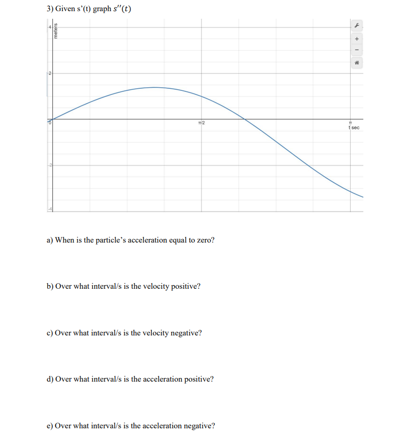 3) Given s'(t) graph s′′(t) a) When is the particle's | Chegg.com
