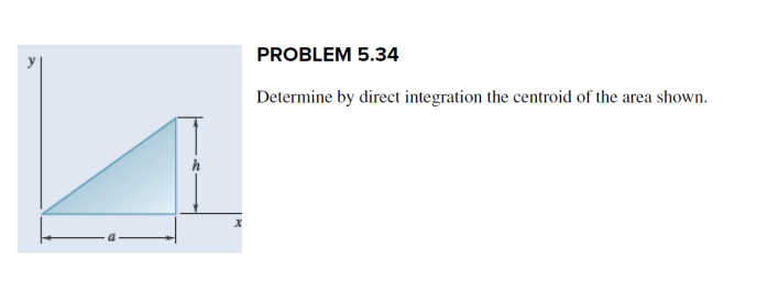 Solved PROBLEM 5.34 Determine by direct integration the | Chegg.com