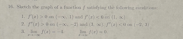 Solved 6. Sketch the graph of a function f satisfying the | Chegg.com
