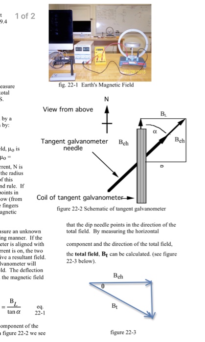 Solved 3. Look at figure 22-2 (Schematic of tangent | Chegg.com