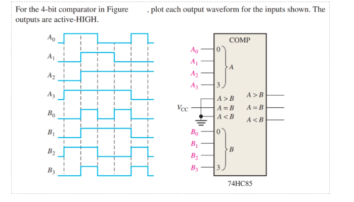 4 Bit Parallel Adder Wiring Diagram