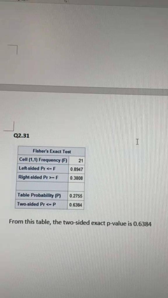 Solved Table 2.17. Data for Problem 2.30 | Chegg.com