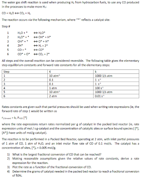 Solved The water gas shift reaction is used when producing | Chegg.com