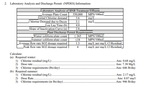 2 Laboratory Analysis and Discharge Permit (NPDES) | Chegg.com