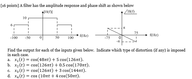 [16 points] A filter has the amplitude response and | Chegg.com
