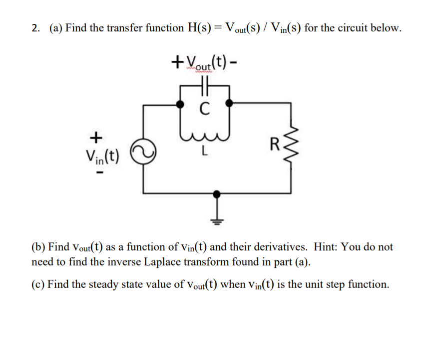 Solved 2. (a) Find the transfer function H(s) = Vout(s) / | Chegg.com