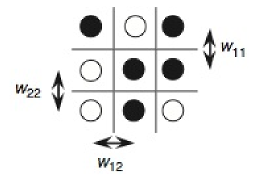Solved In the regular solution theory, 𝜒 is defined | Chegg.com