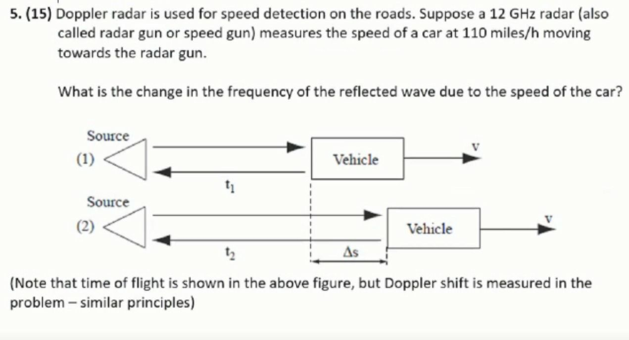 Solved 5. (15) Doppler radar is used for speed detection on | Chegg.com