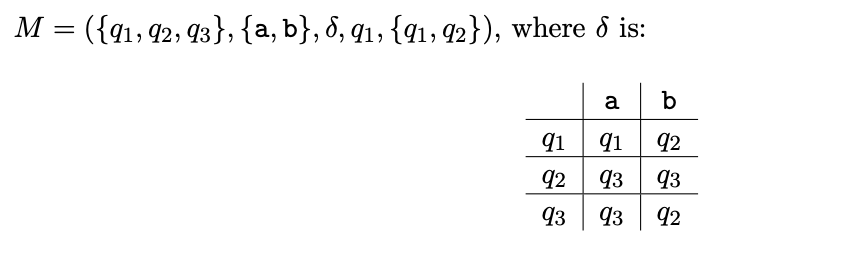 Solved Data Algorithm and AnalysisGiven the following formal | Chegg.com