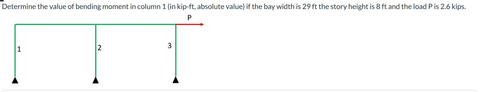 Solved Determine the value of bending moment in column 1 (in | Chegg.com