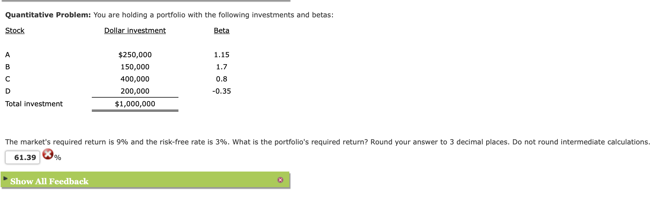 Solved Quantitative Problem: You are holding a portfolio | Chegg.com