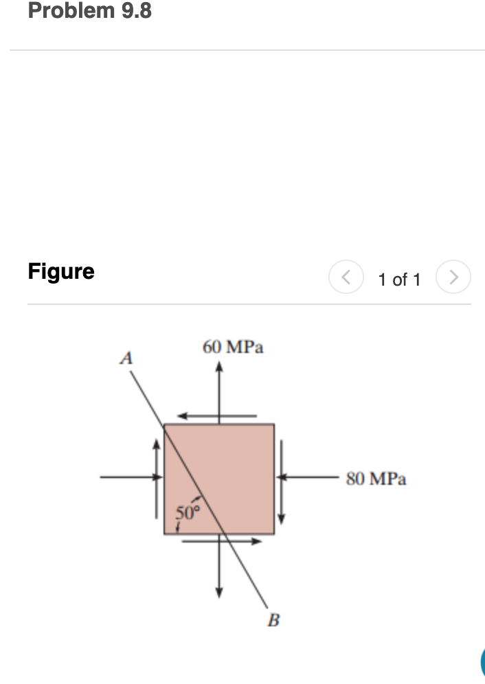 Solved Problem 9.8 Figure